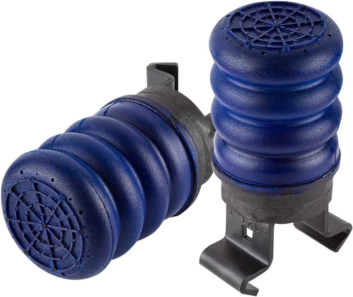 RV Gear - Where they wander